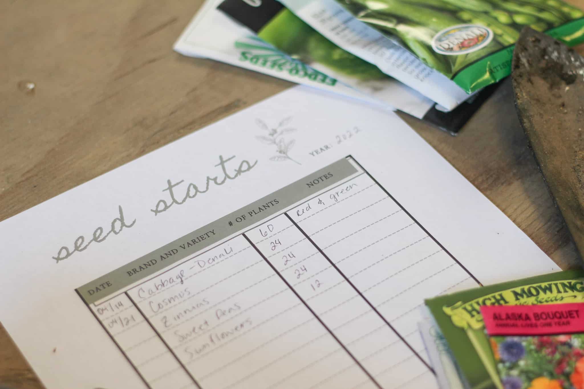 Seed Starting Spreadsheet and Tips - Rosehips & Honey